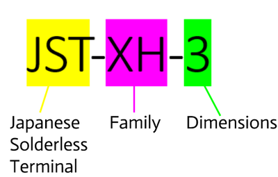JST-Stecker: beliebte Connectoren in der DIY-Elektronik